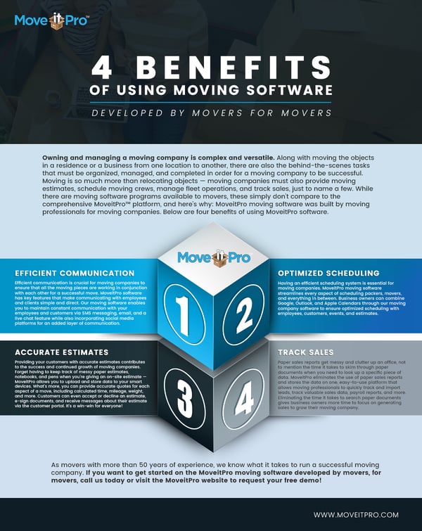 Moving Company Software 4 Benefits Of Using Moving Software Developed